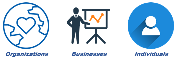 Master the Possibilities