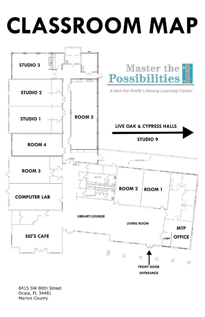 Master the Possibilities